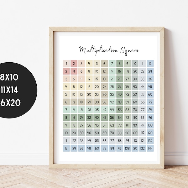 Multiplication Reference Chart - Etsy