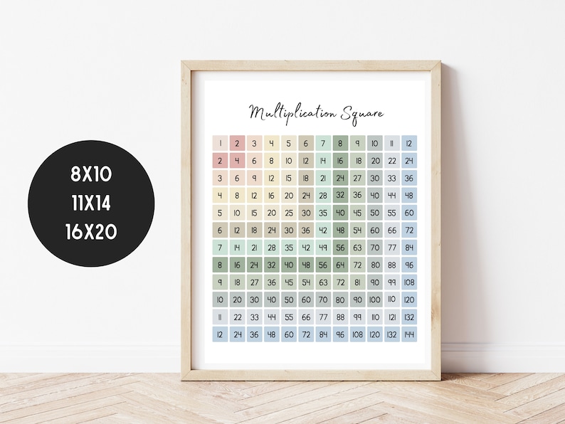 Multiplication Chart Printable | Times Tables, Dusty Pastel (digital ...