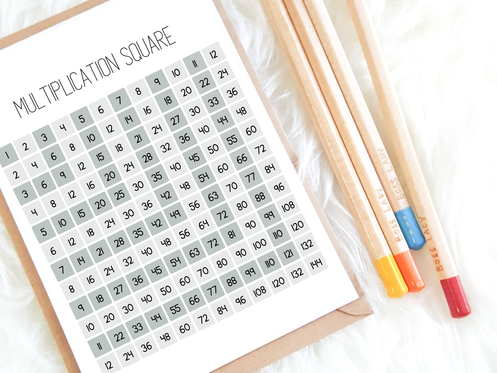 Multiplication Number Chart | Times Tables | Printable Chart ...