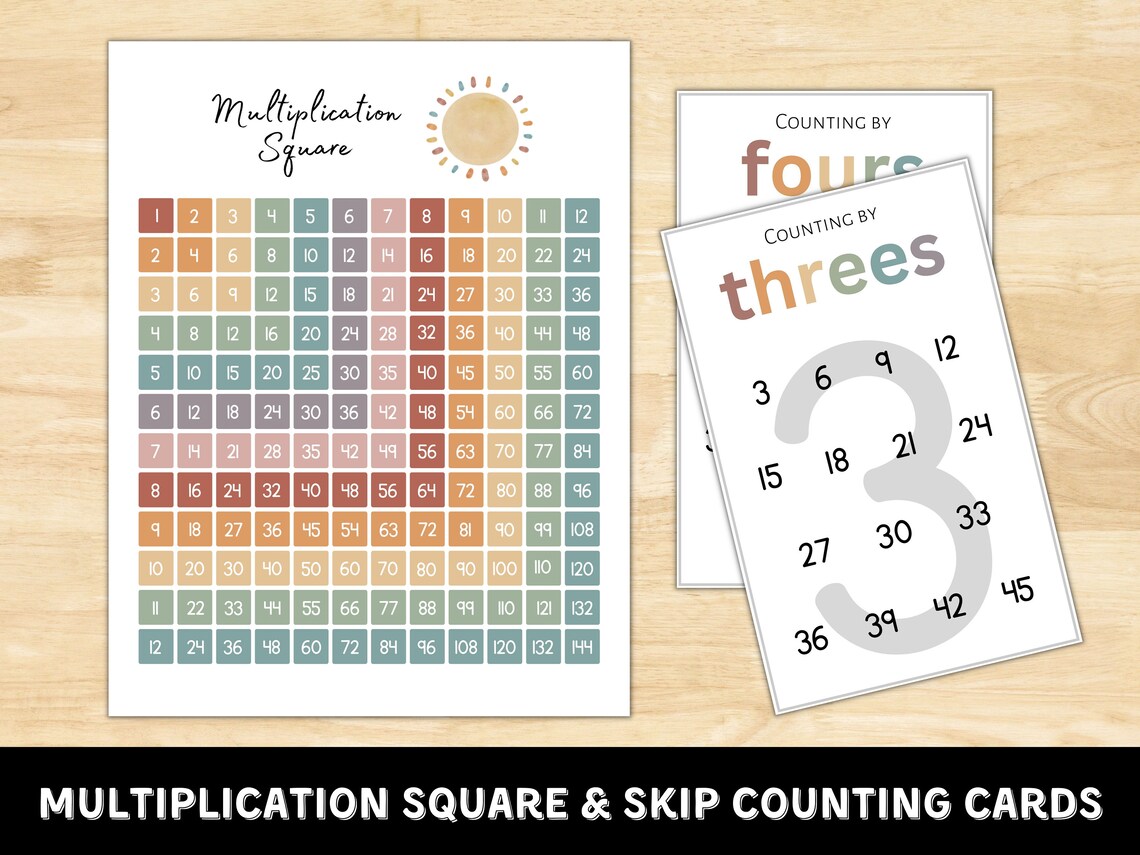 Skip Counting Cards Multiplication Cards Fact Cards Skip Counting ...