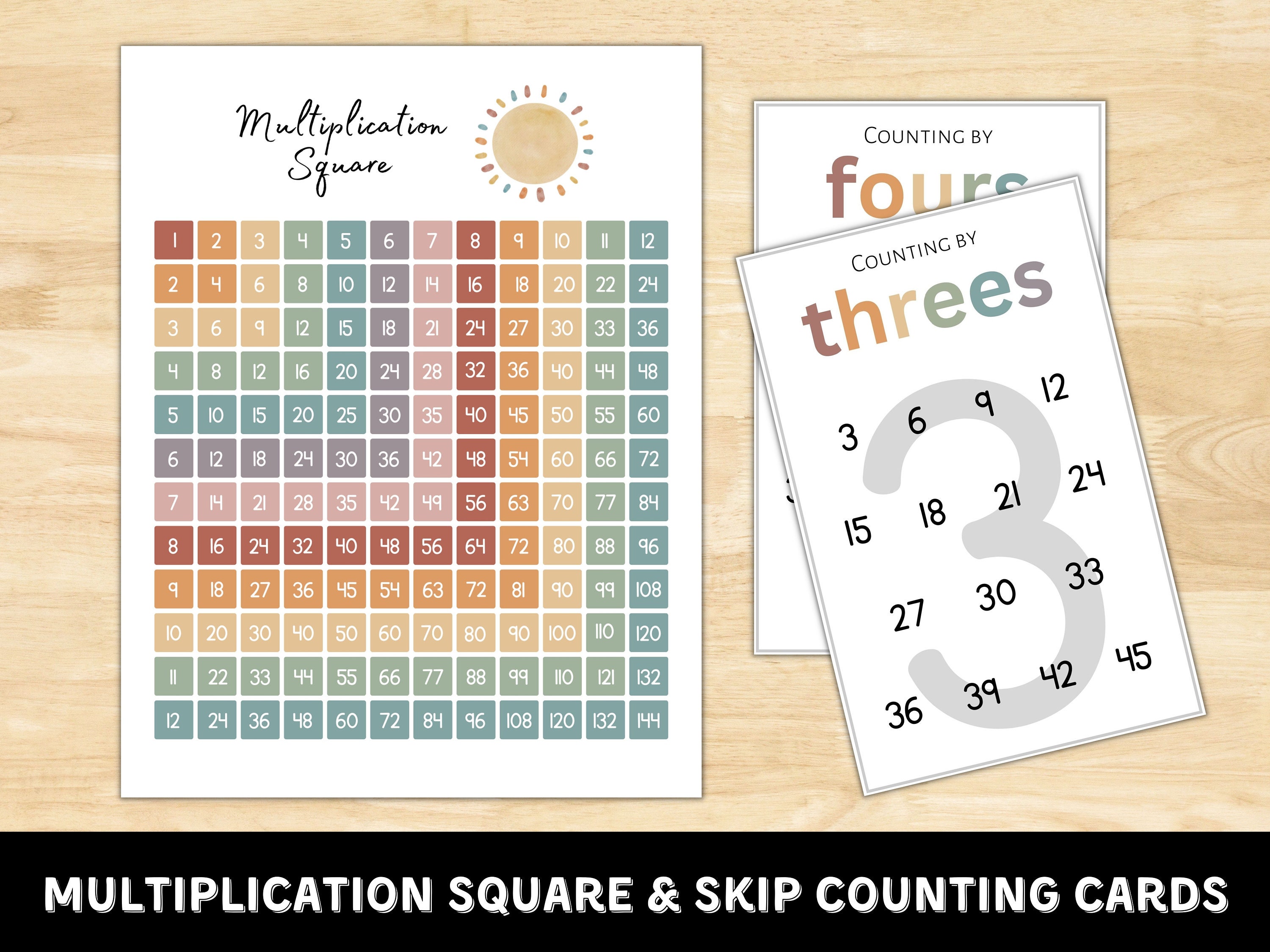 Skip Counting Cards Multiplication Cards Fact Cards Skip Counting ...