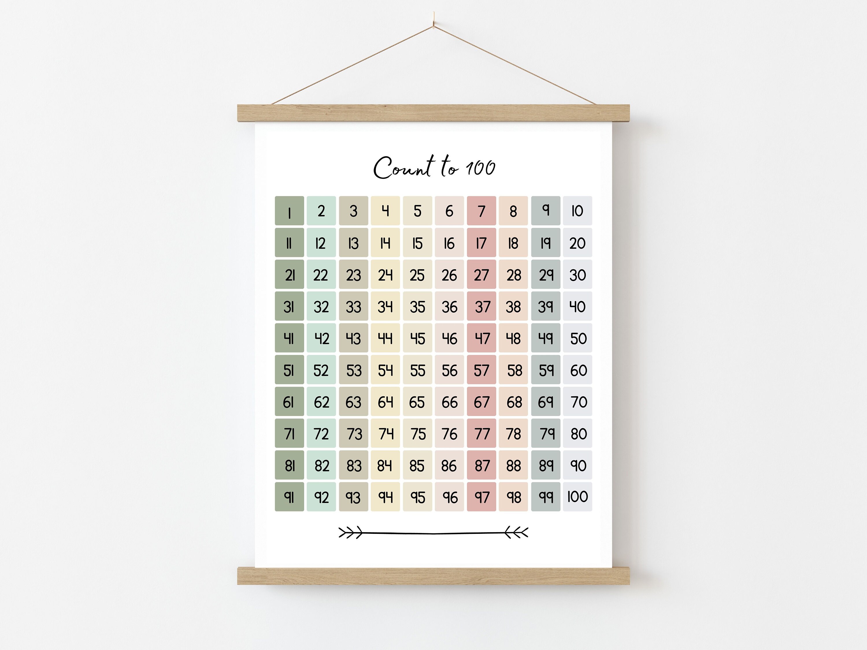100 Number Chart Count to 100 Printable Number Chart Printable 100 ...