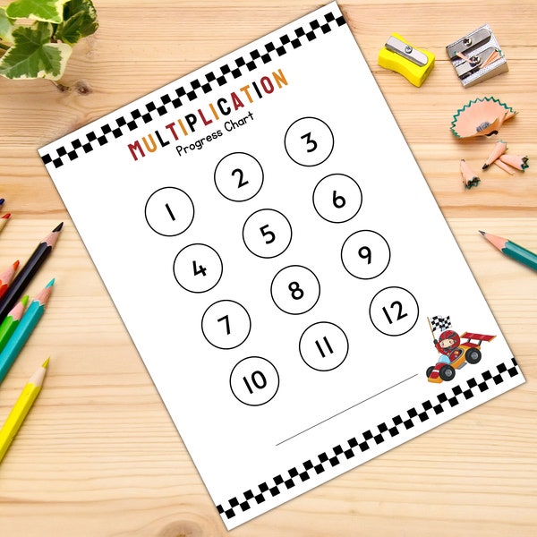 Multiplication Chart - Etsy