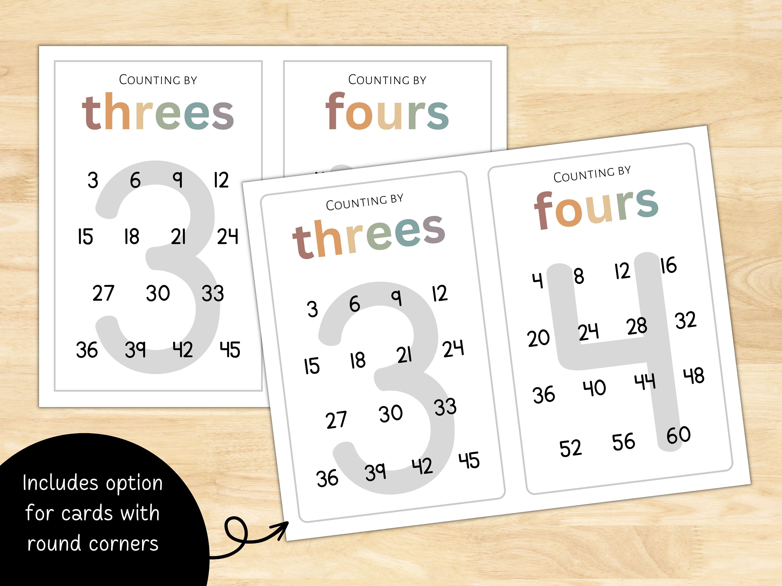 Skip Counting Cards Multiplication Cards Fact Cards Skip Counting ...