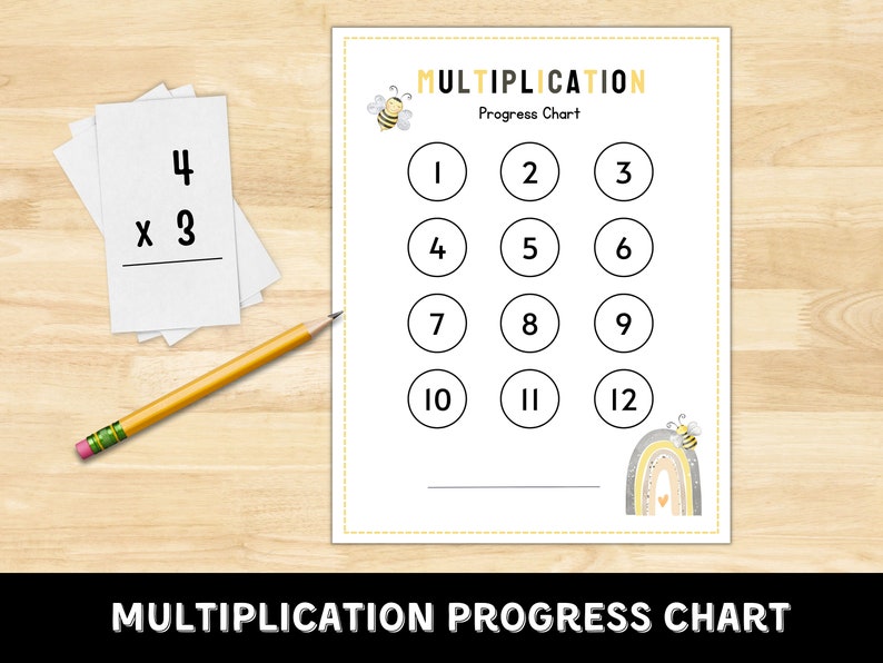Multiplication Progress Chart Multiplication Challenge Tracker Kids ...