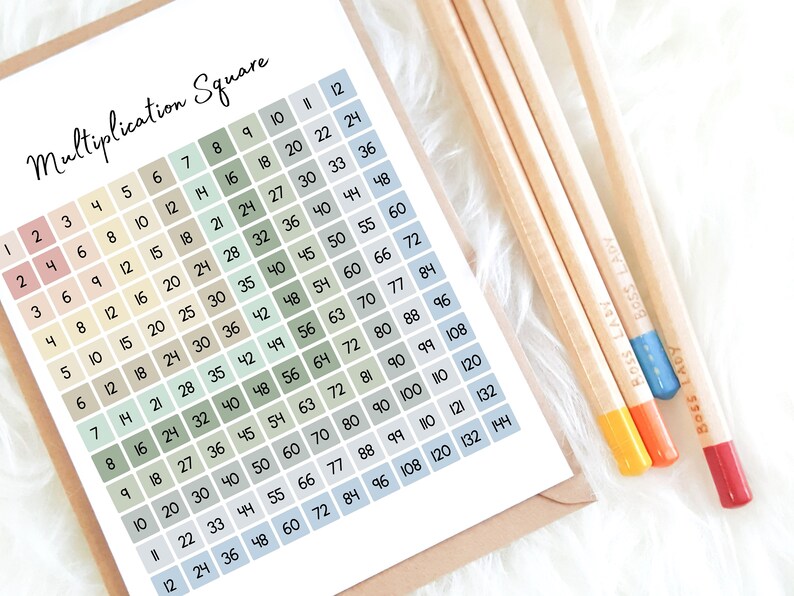Multiplication Chart Printable | Times Tables, Dusty Pastel (digital ...