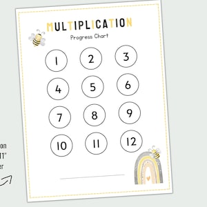 Multiplication Progress Chart Multiplication Challenge Tracker Kids ...