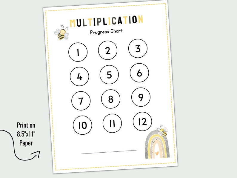 Multiplication Progress Chart Multiplication Challenge Tracker Kids ...