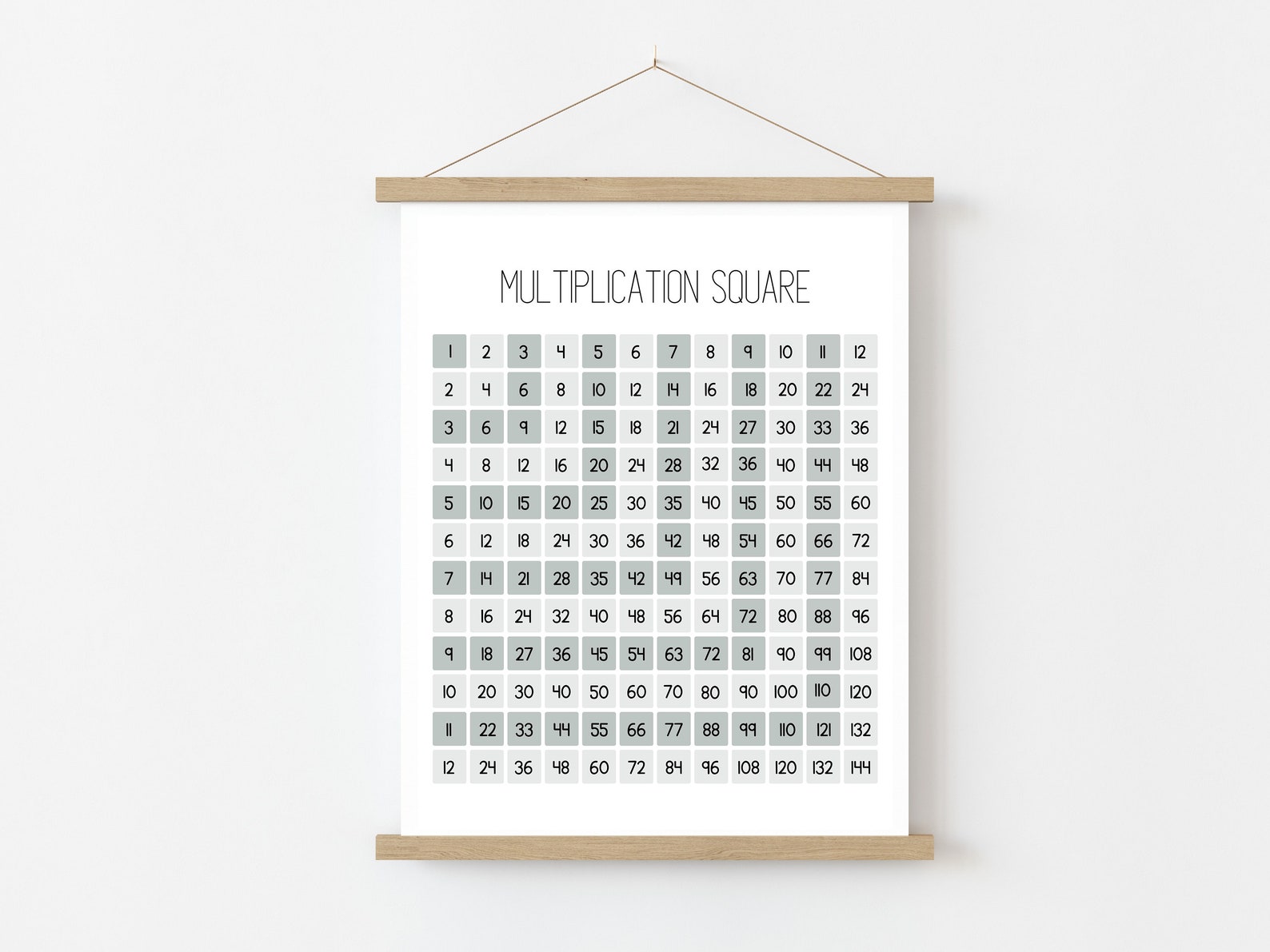 Multiplication Number Chart | Times Tables | Printable Chart ...