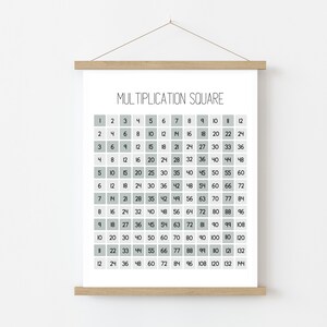 Multiplication Number Chart | Times Tables | Printable Chart ...