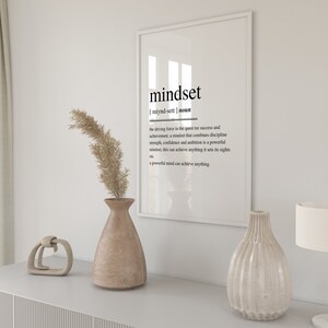 Mindset Definition Typography Posters, Mindset Quote Dictionary ...