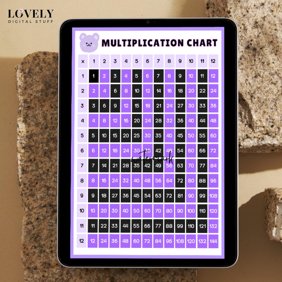 Printable Multiplication Chart, Homeschool Math Material ...