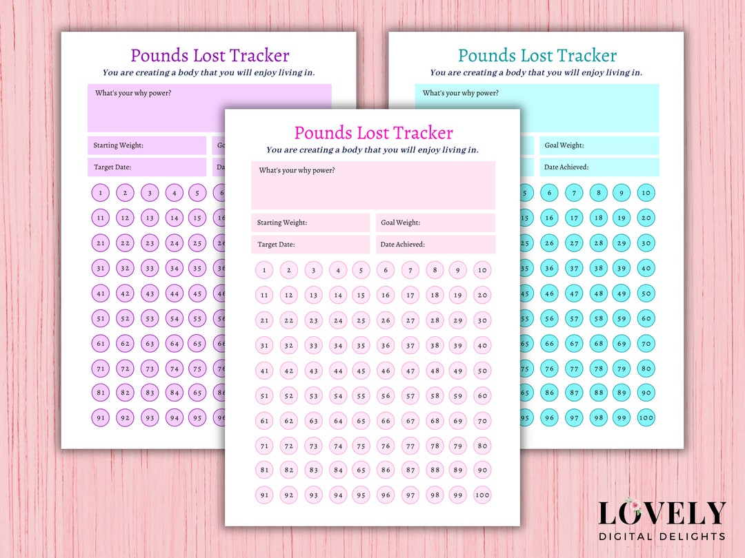 Pounds Lost Tracker for Self-improvement, Printable Weight Loss Tracker ...