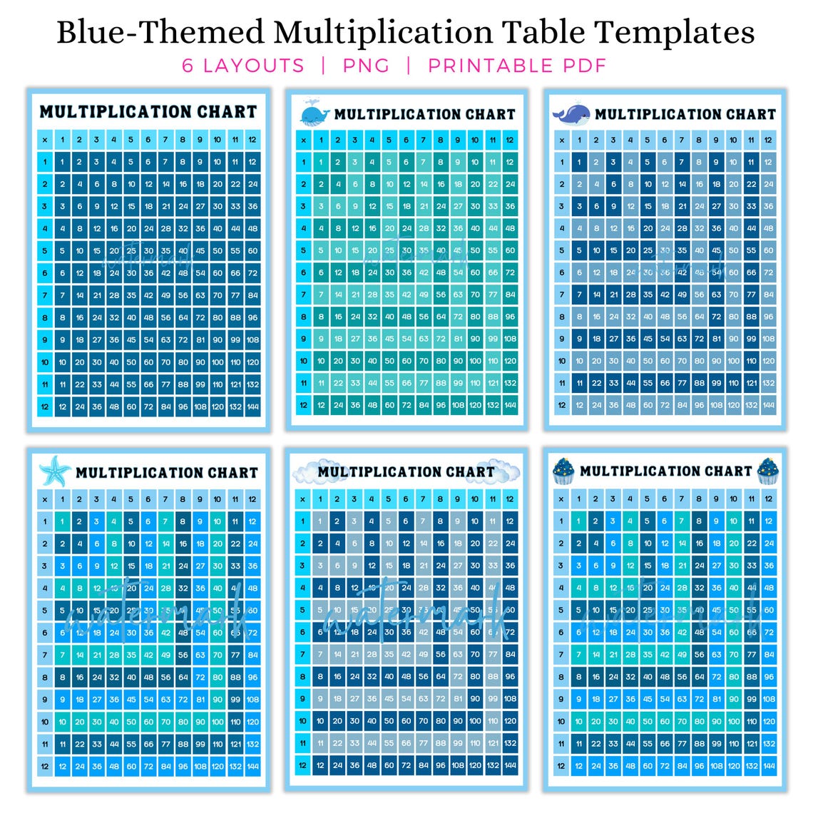 Multiplication Chart 1-12 PDF PNG, Printable Math Times Table, Easy ...