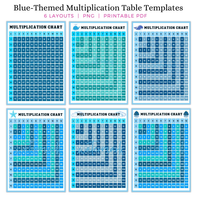Multiplication Chart 1-12 PDF PNG, Printable Math Times Table, Easy ...