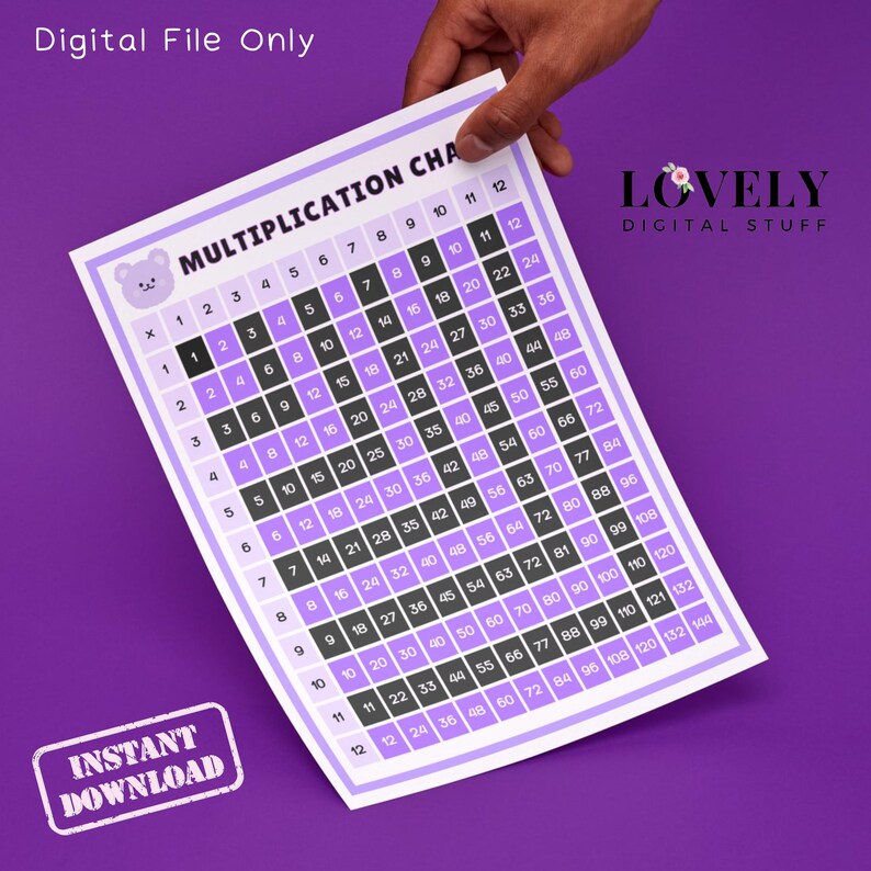 Printable Multiplication Chart, Homeschool Math Material ...