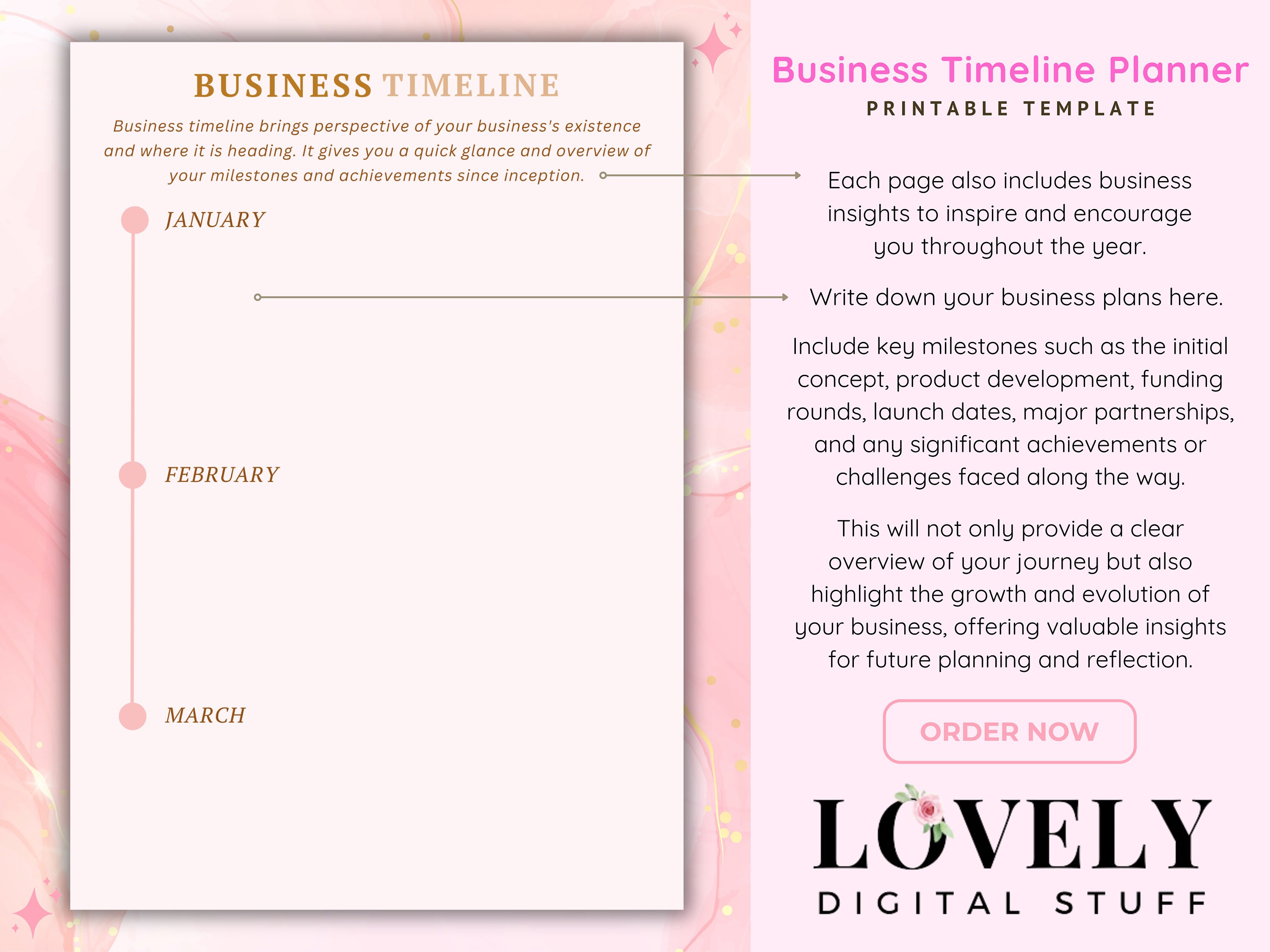 Business Timeline, Business Timeline Template, Pink Business Planner ...