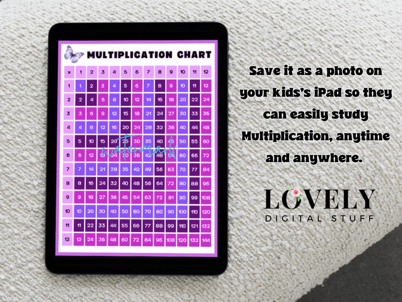 Printable Multiplication Chart, Homeschool Math Material ...