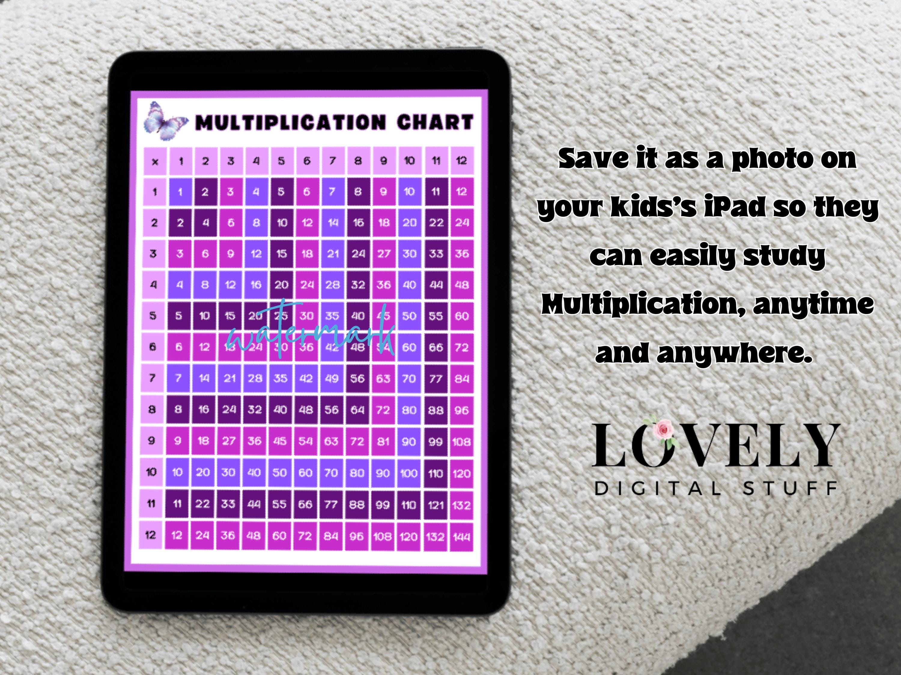 Printable Multiplication Chart, Homeschool Math Material ...
