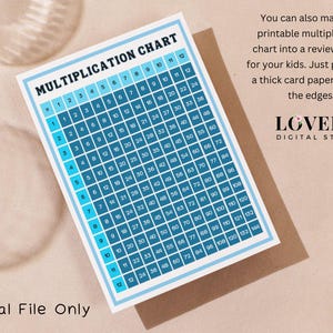 Multiplication Chart 1-12 PDF PNG, Printable Math Times Table, Easy ...