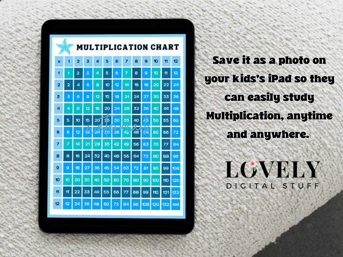 Multiplication Chart 1-12 PDF PNG, Printable Math Times Table, Easy ...