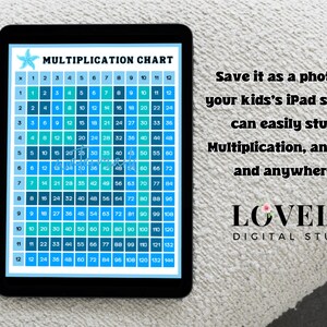 Multiplication Chart 1-12 PDF PNG, Printable Math Times Table, Easy ...