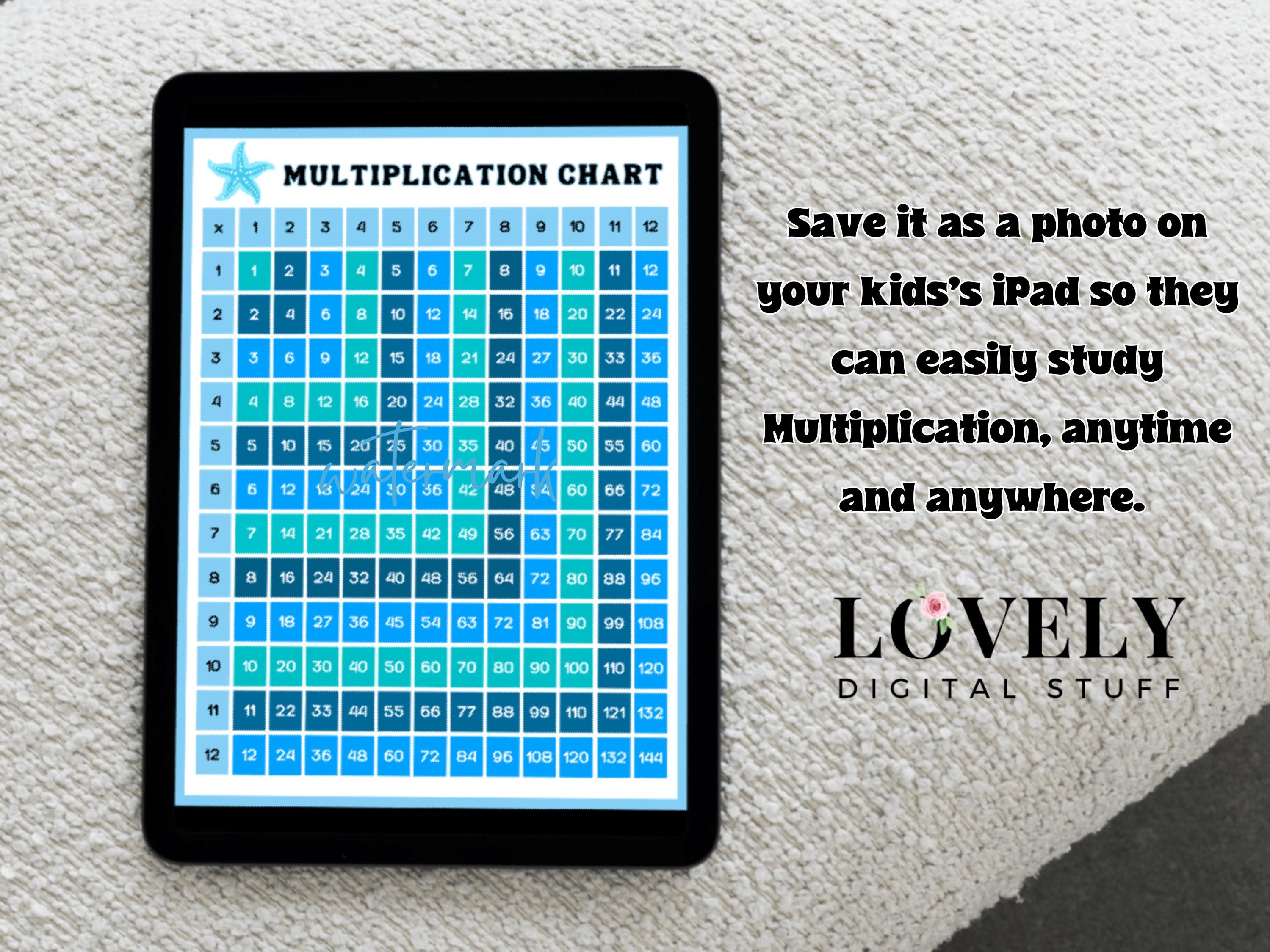 Multiplication Chart 1-12 PDF PNG, Printable Math Times Table, Easy ...