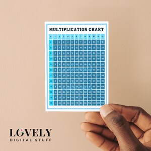 Multiplication Chart 1-12 PDF PNG, Printable Math Times Table, Easy ...