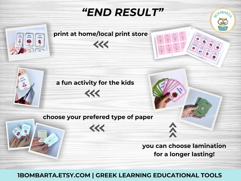 Greek Body Parts Flashcards for Kids, Bilingual Greek & English ...