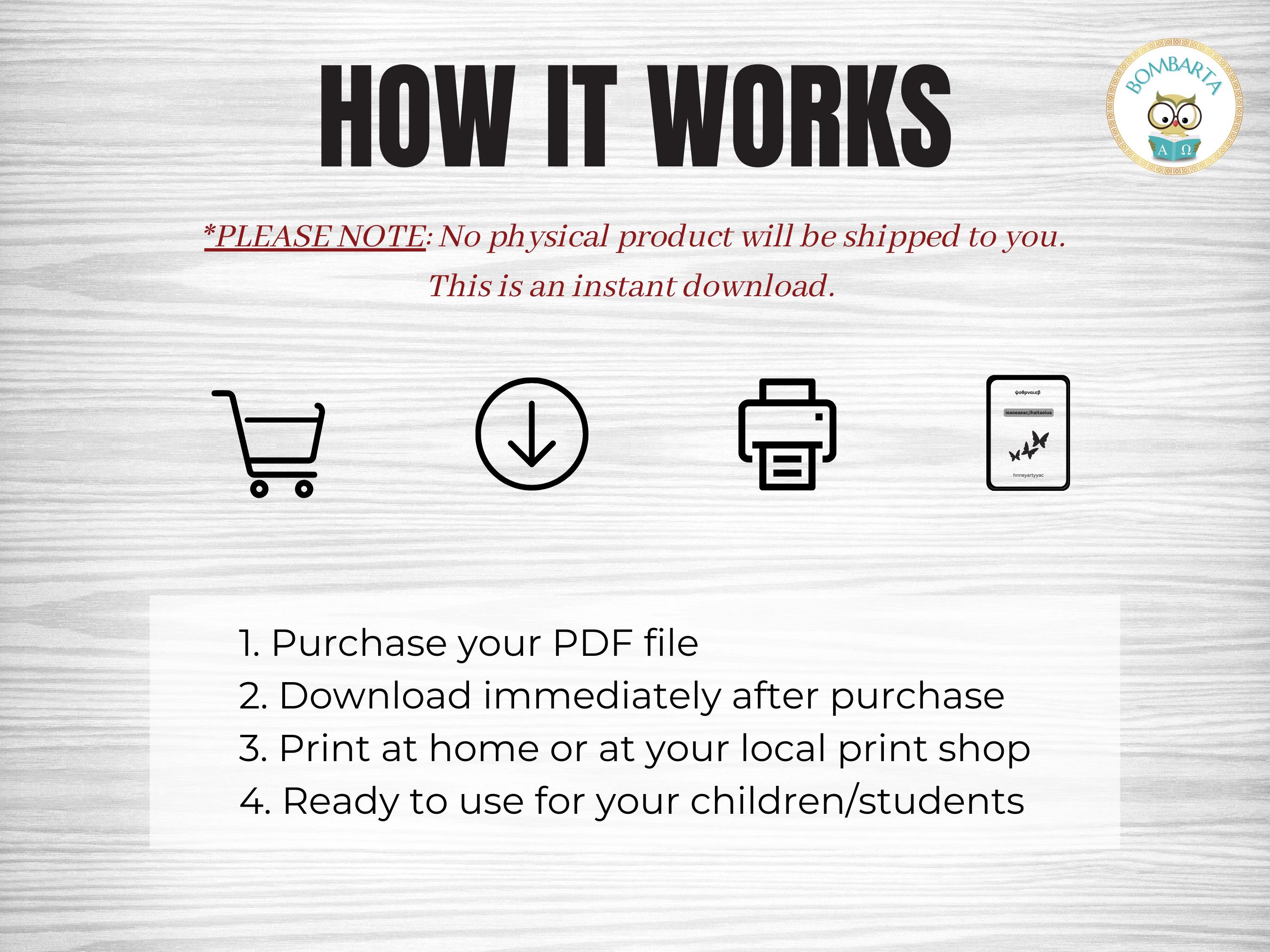 Greek Body Parts Flashcards for Kids, Bilingual Greek & English ...