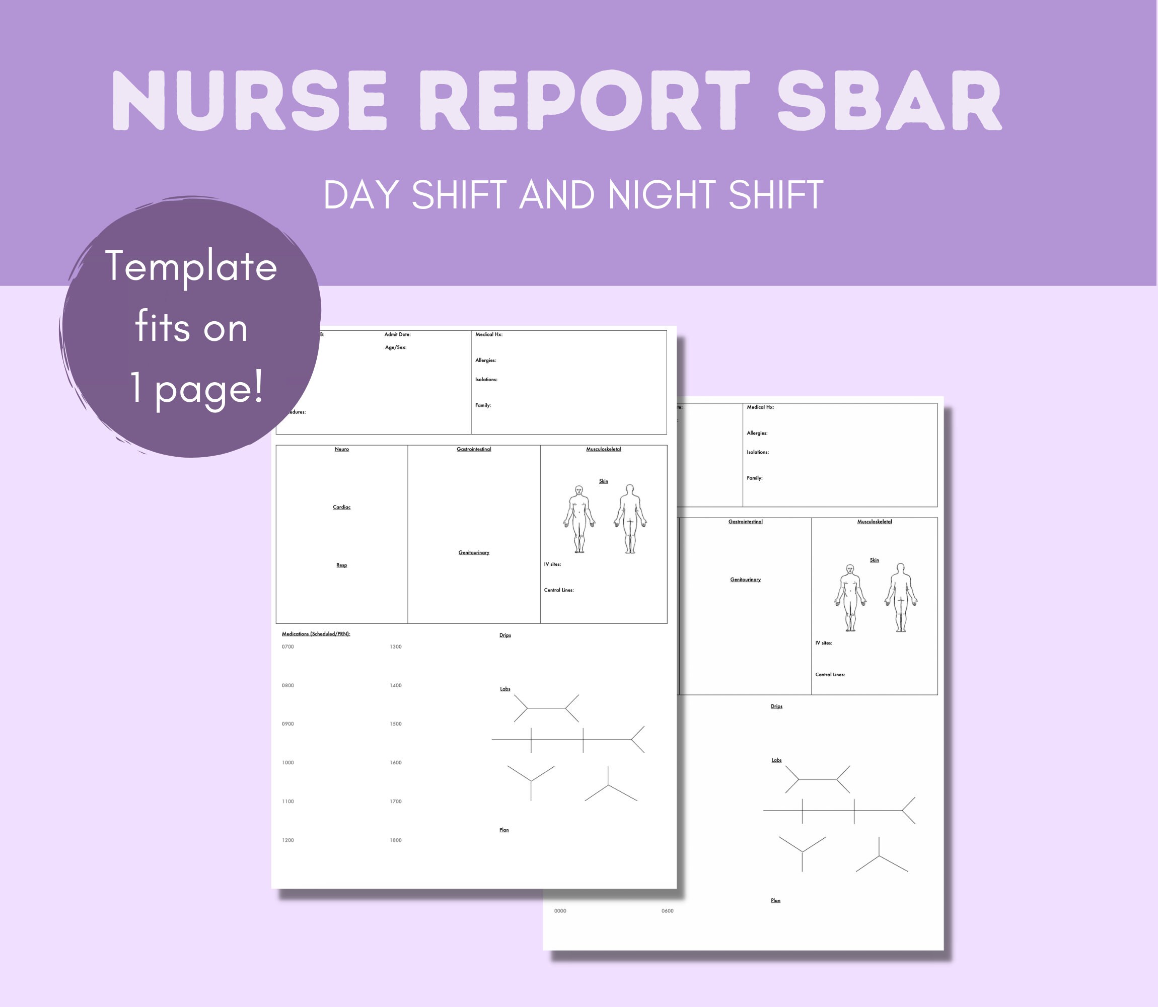 Nurse Report, SBAR, Nurse Brain, Digital Printable Template for New ...
