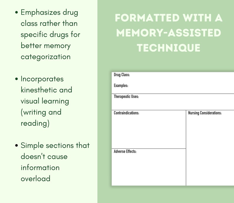 Pharmacology Blank Flashcard Template, Nursing Student Printable Study ...