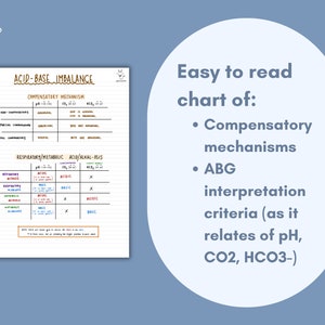 Acid Base Balance Cheatsheet, ABG Interpretation Chart, Respiratory ...