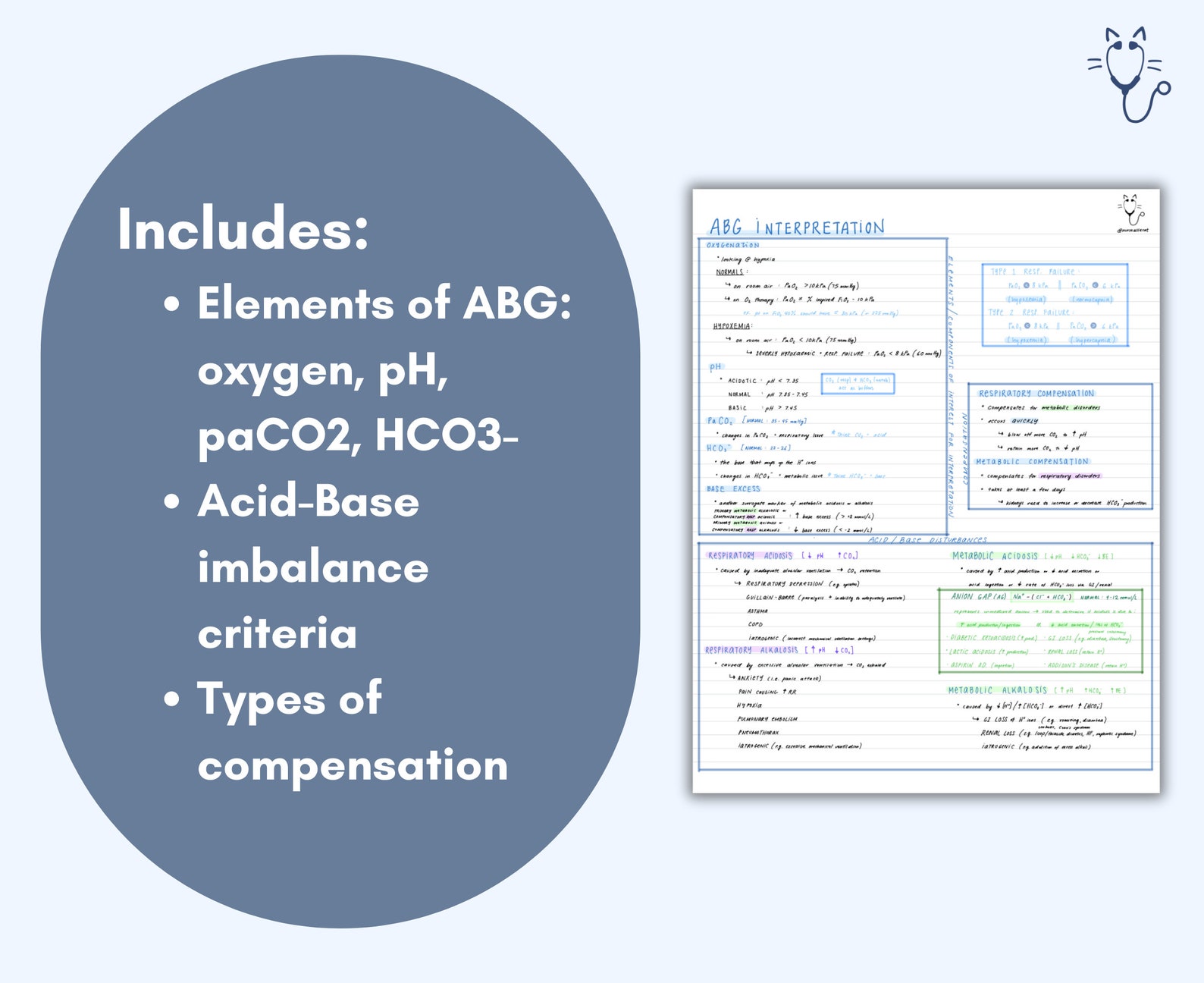 Acid Base Balance Cheatsheet, ABG Interpretation Chart, Respiratory ...