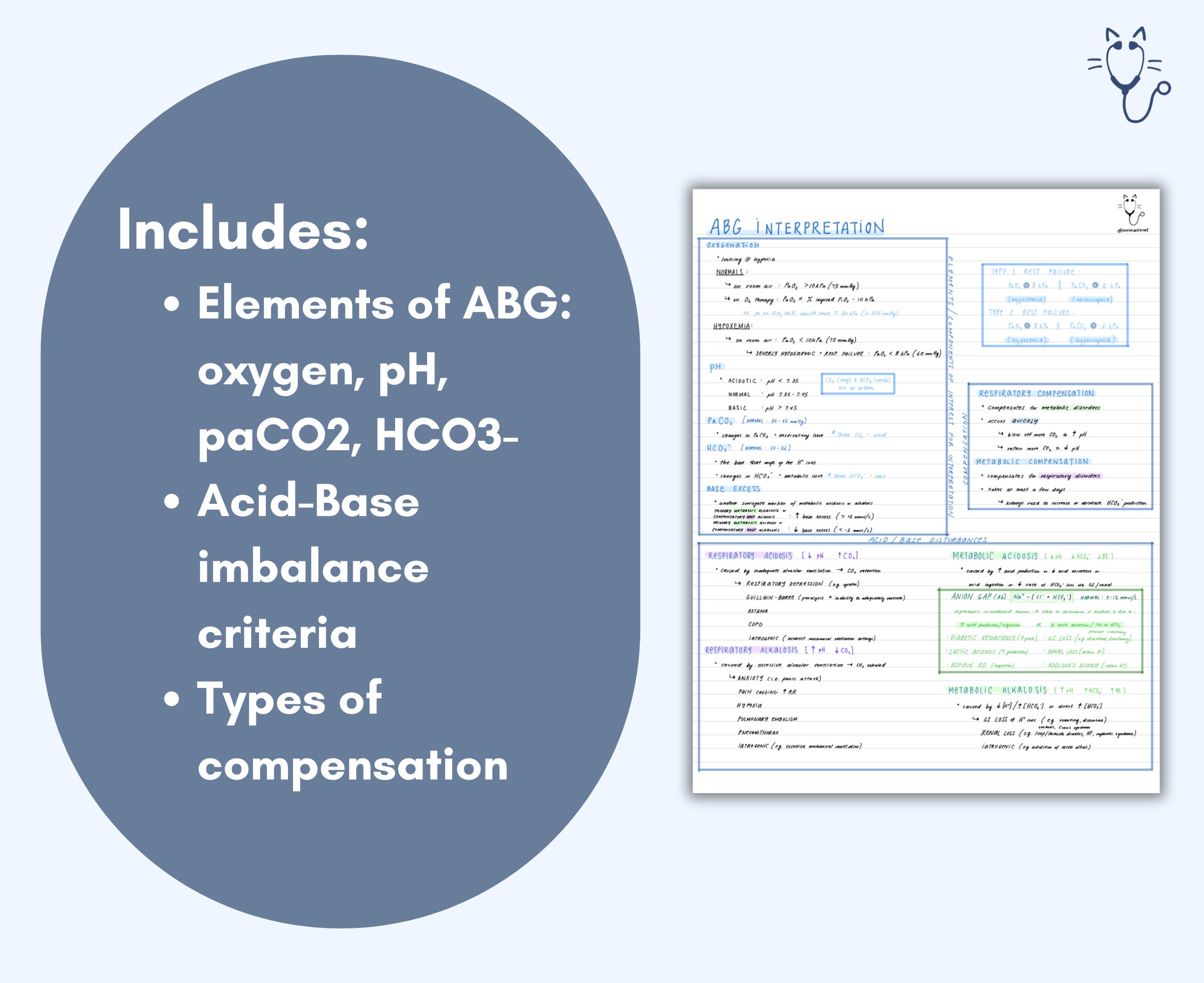 Acid Base Balance Cheatsheet, ABG Interpretation Chart, Respiratory ...