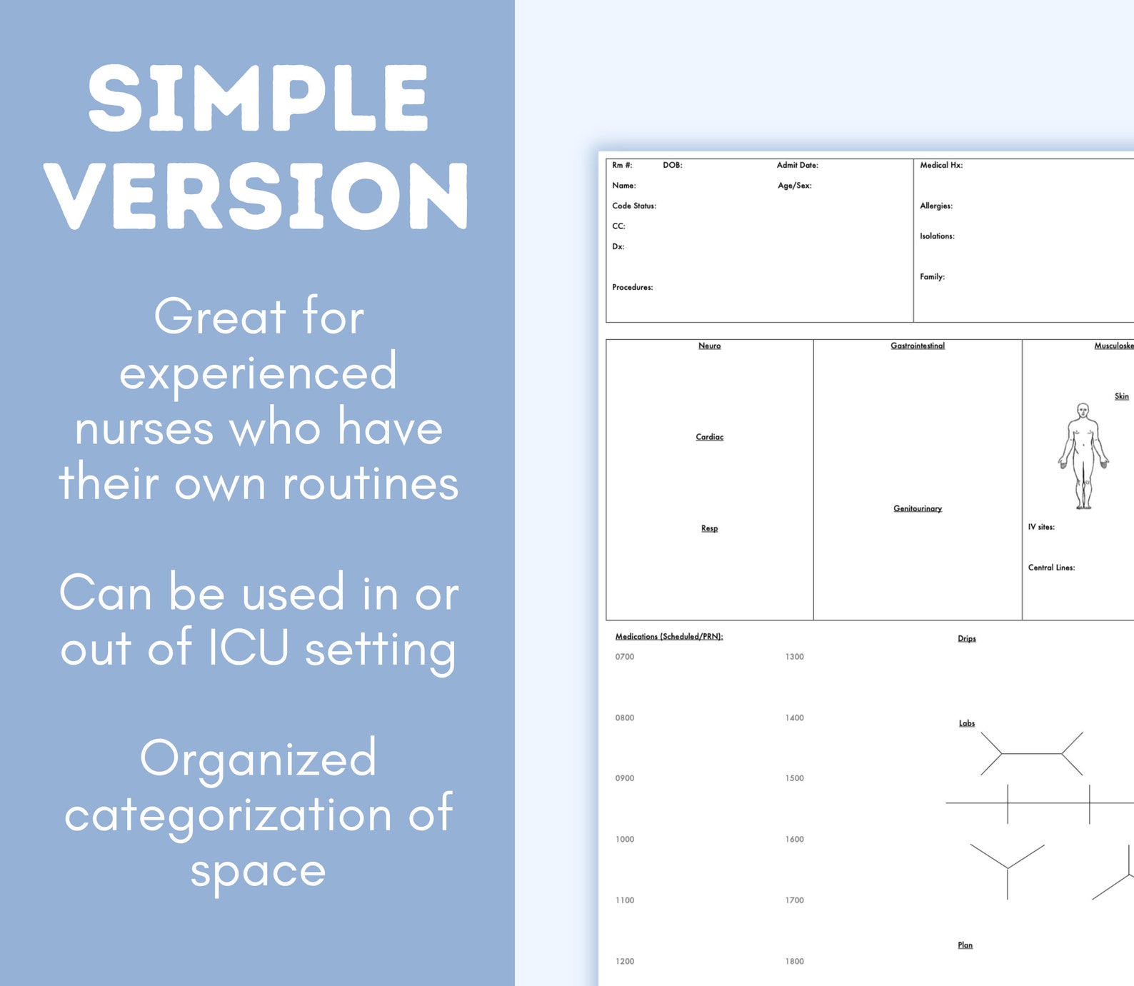 Nurse Report Sheet for ICU Nurse Brain Nursing Student SBAR - Etsy