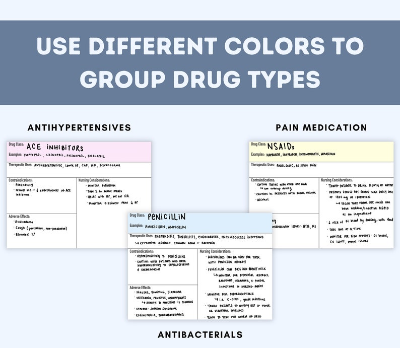 Blank Colored Pharm Flashcard Study Template, Nursing Student ...