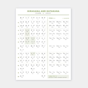 Japanese Alphabet Hiragana & Katakana Reference Chart Guide — 8.5x11 ...
