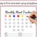 Monthly Mood Tracker Printable, Emotions Record, Wellness Journal, Self ...