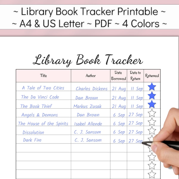 Due Date Tracker - Etsy