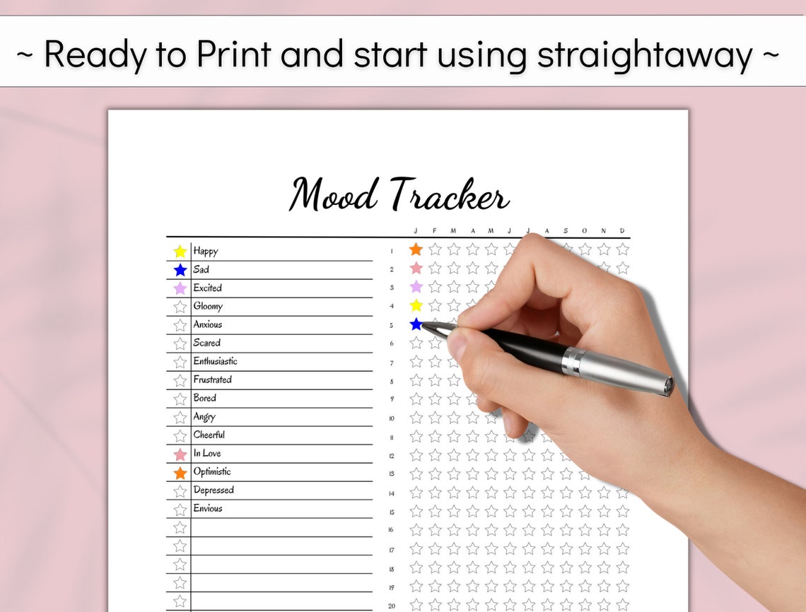 Daily Mood Tracker Printable, Emotions Record, Wellness Journal, Self ...
