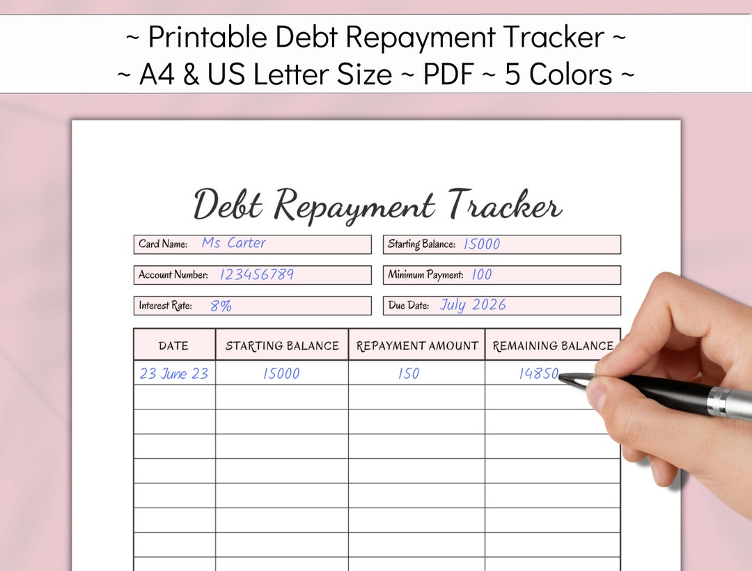 Printable Money Repayment Planner Debt Payment Tracker in 5 - Etsy