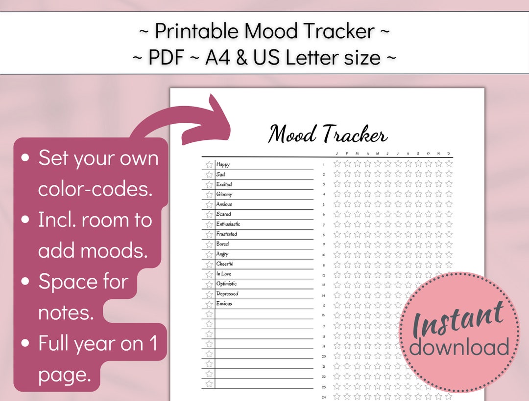 Daily Mood Tracker Printable, Emotions Record, Wellness Journal, Self ...