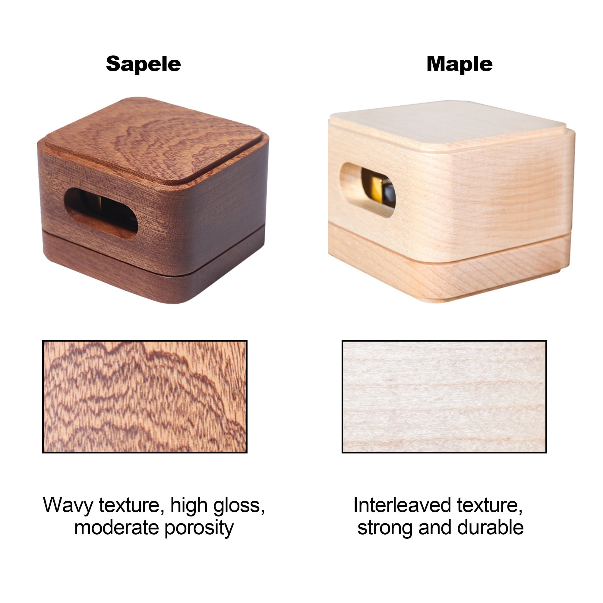 Christmas Gift Personalized Custom Wooden Engraved Music Box Top Wind ...