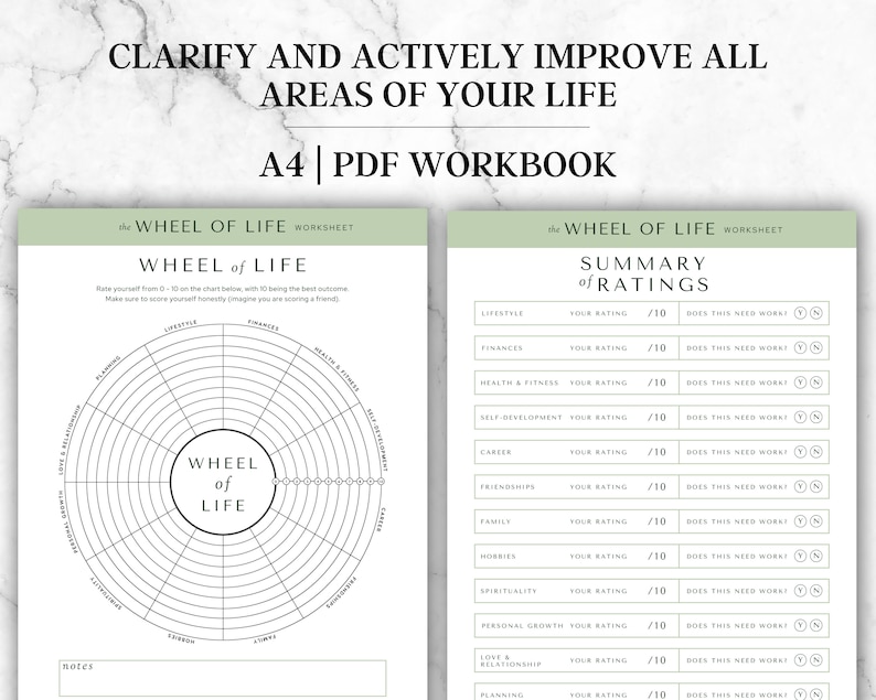 Wheel of Life Goal Setting Workbook Self Empowerment Printable Digital ...