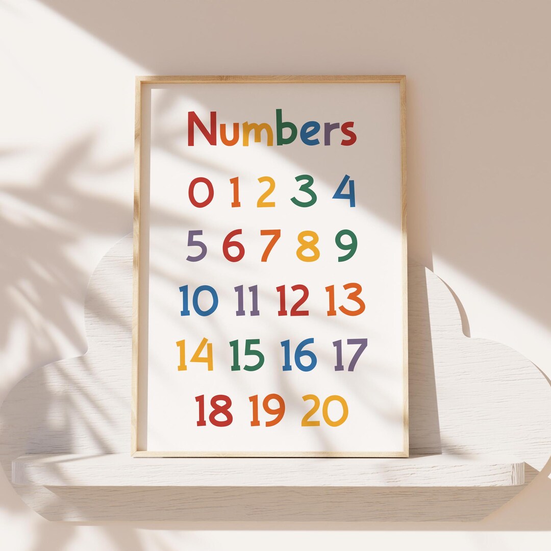 Rainbow Numbers Chart, Colourful Rainbow Prints, Numbers Poster ...