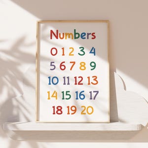 Set of 3 Playroom Prints, Rainbow Prints, Alphabet Number Prints ...