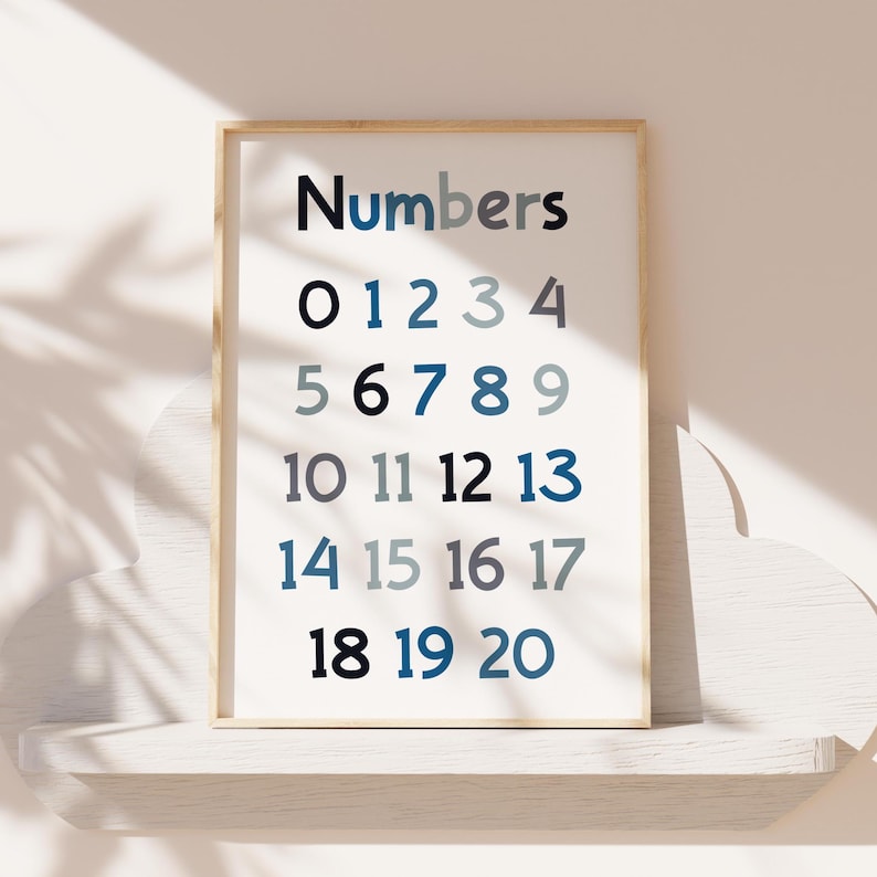 Set of 3 Playroom Prints, Alphabet Chart, Numbers Chart, Educational ...