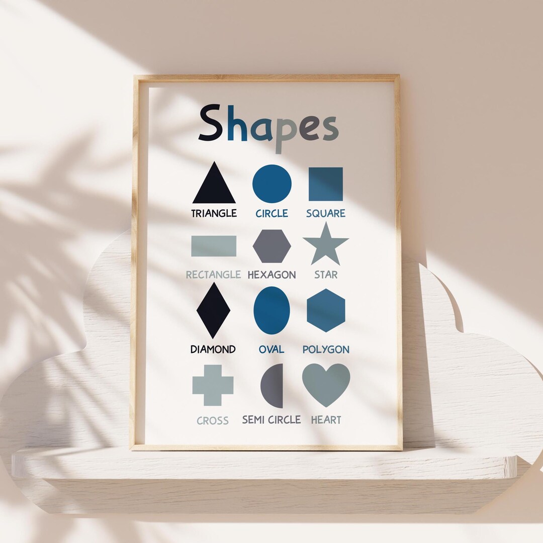 Boys Shapes Chart, Shapes Print, Boys Nursery Prints, Educational ...
