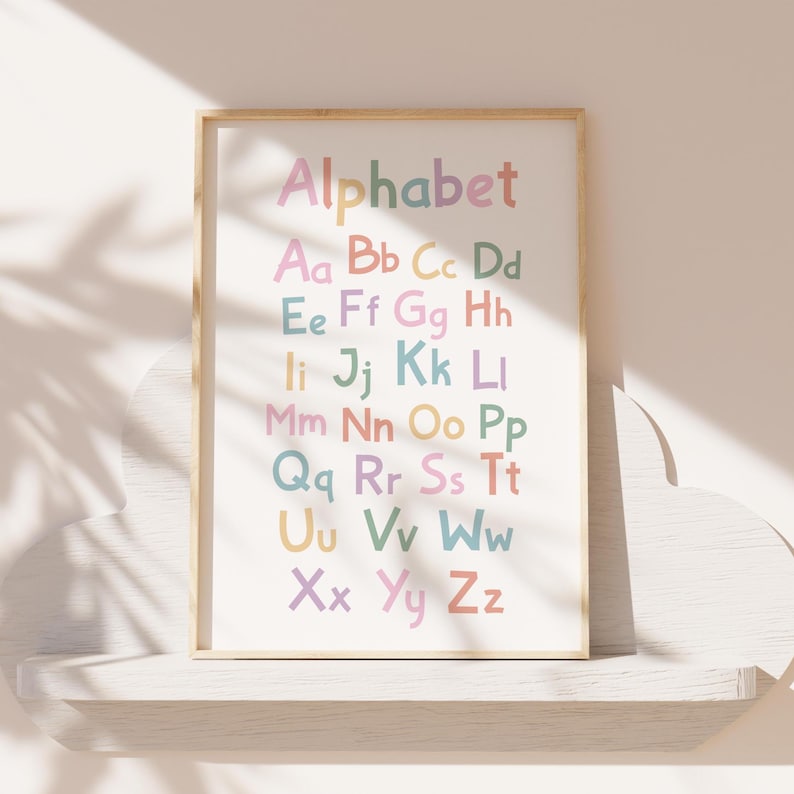 Set of 3 Playroom Prints, Alphabet Chart, Numbers Chart, Educational ...